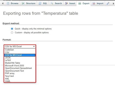 Arduino Banco De Dados MySQL Blog Eletrogate