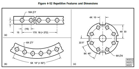 Accommodate Asme Patterned Feature Standards Autodesk Community