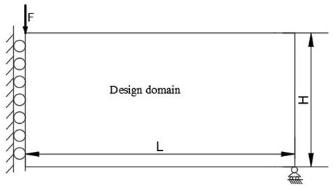 Applied Sciences Free Full Text An Efficient Code For The Multi