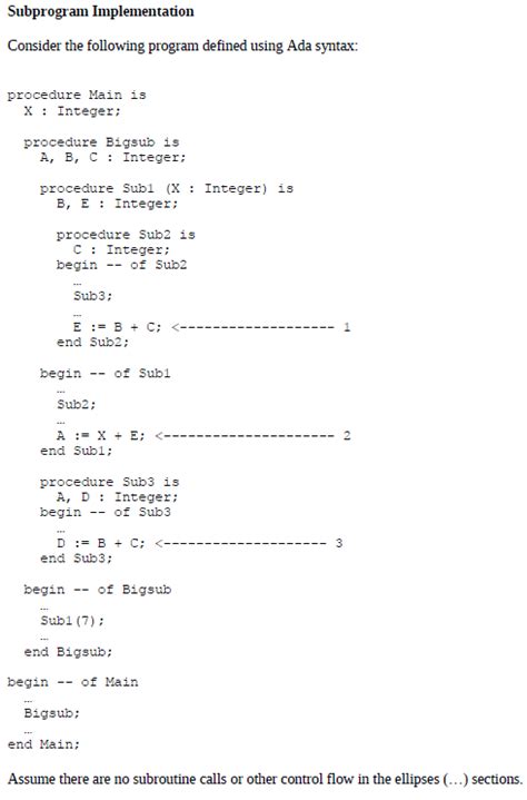 solved subprogram implementation consider the following