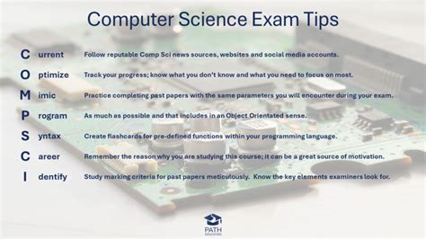 Path Education On Linkedin With A Level Computer Science Exams On The