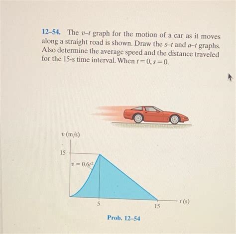 Solved 12 54 The V T Graph For The Motion Of A Car As I