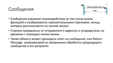 Диаграммы последовательностей презентация онлайн