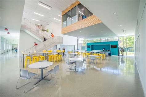 Innovative Classrooms Of The Future Human Restoration Project Medium