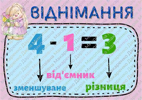 Компоненти дій Зайчата математика 1 4 класи Ілюстрації Математика