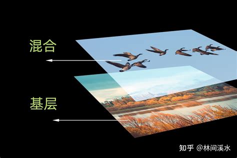 全面讲解Ps图层混合模式正片叠底 知乎