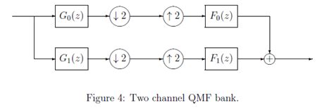 6 this problem considers a tree structured filter