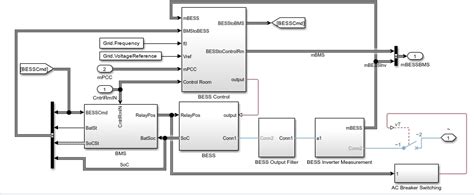Peak Shaving With Battery Energy Storage System MATLAB Simulink