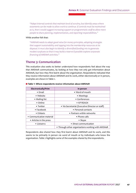 External Evaluation Long Version Draft 4 Juliet James Page 53 Flip Pdf Online Pubhtml5