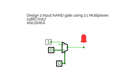 CircuitVerse NAND USING MUX