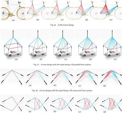 Figure 1 From Computational Design Of Lightweight Trusses Semantic Scholar