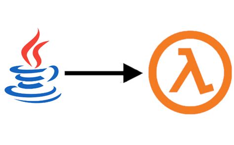 Deploying A Java Package To Aws Lambda With Maven By Michael Madden