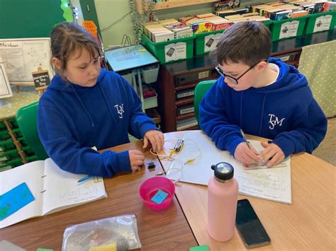 Science Problem Solving