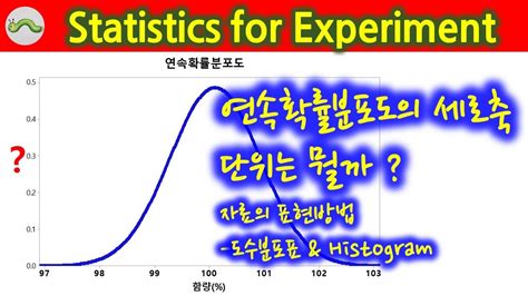 4 5 실험 연구원을 위한 통계학도수분포표 히스토그램histogram의 이해 Youtube
