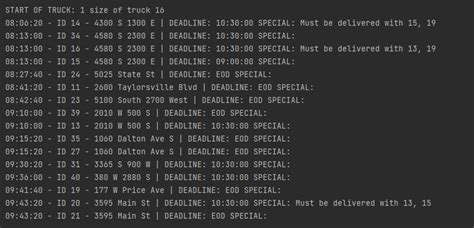 GitHub Lane Fuerstenberg Package Scheduler Algorithm An Algorithm Designed To Receive