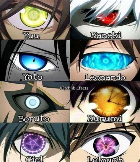 Powerful Eyes In Anime Visual Prowess Anime Милые рисунки