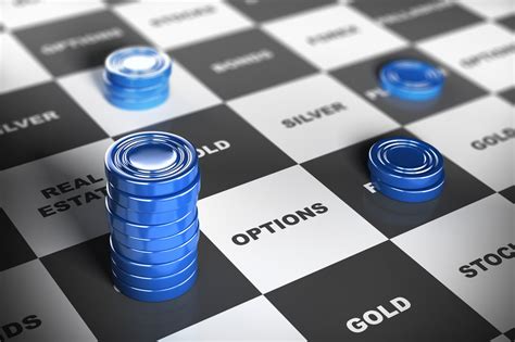 Understanding Asset Allocation In Your Portfolio Integrated Tax