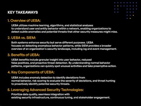 User And Entity Behavior Analytics Ueba Definition Benefits And Best