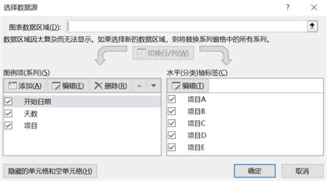 Excel数据分析:可视化图表之甘特图绘制甘特图代码数据可视化 Csdn博客 Excel数据分析:可视化图表之甘特图绘制甘特图代码数据可视化 Csdn博客