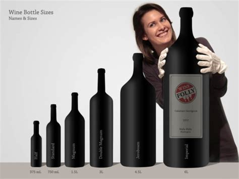 How Many Glasses In A Bottle Of Wine Wine Folly