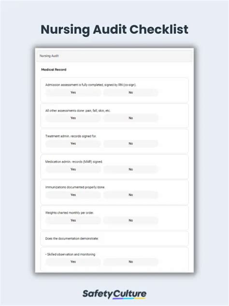 Free Nursing Audit Checklists Pdf Safetyculture