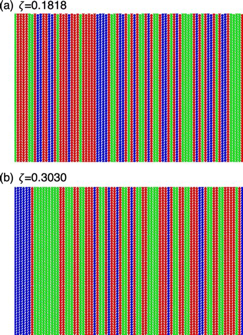 Results Of Kmc Modeling Of Fenicocral 0 36 At Various Temperatures