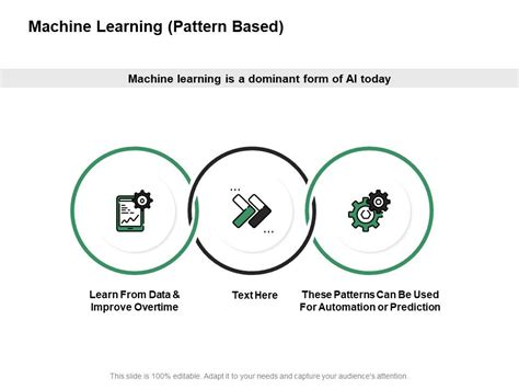 Machine Learning Pattern Based Ppt PowerPoint Presentation Portfolio Background Images
