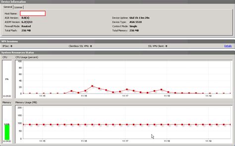 Cisco Asdm 5 2 Java Version Tennesseenasad