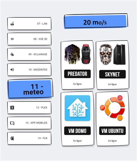 Various CSS Themes For Home Assistant Themes Home Assistant Community