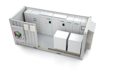 Smart Microgrid Aka Energy Systems