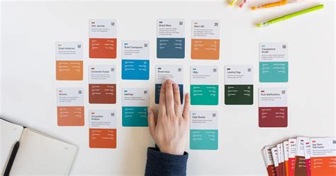 Creating A Real Time Trello Board With Phoenix Liveview Part 2