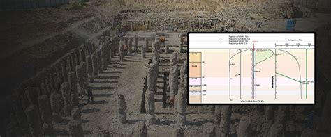 Deepfnd Foundation Piles Design Copy Deep Excavation