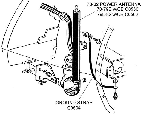 [diagram] block diagram power antenna wire mydiagram online