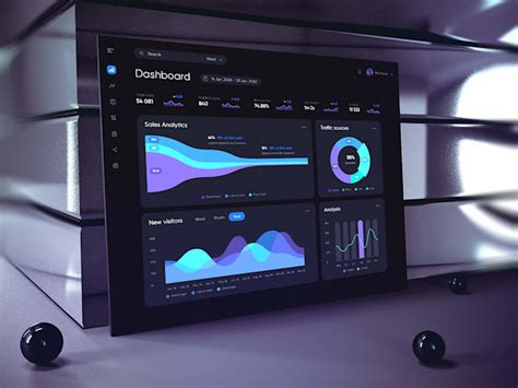 Design Excel Dashboard Layout And Infographics By Muhammadnoma222 Fiverr