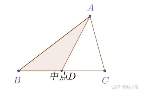 小学数学竞赛中的一半面积模型 知乎