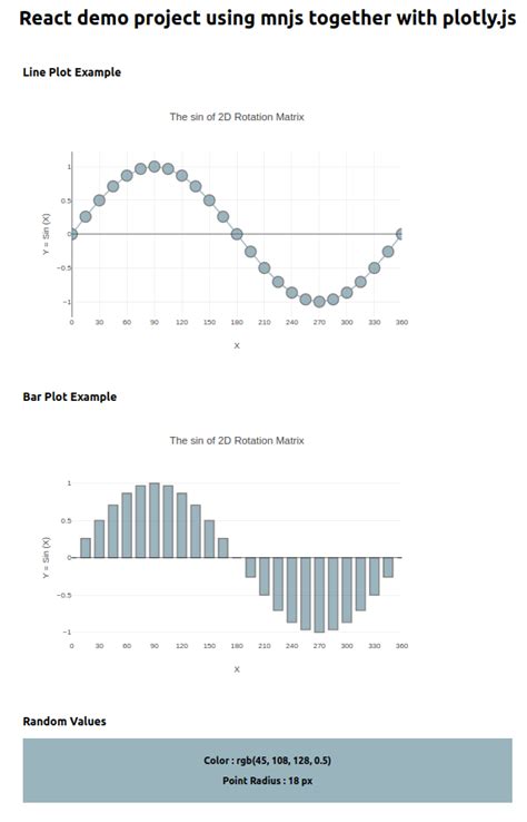 github dr montasir mnjs math node js mnjs a tiny math library for node js and javascript on