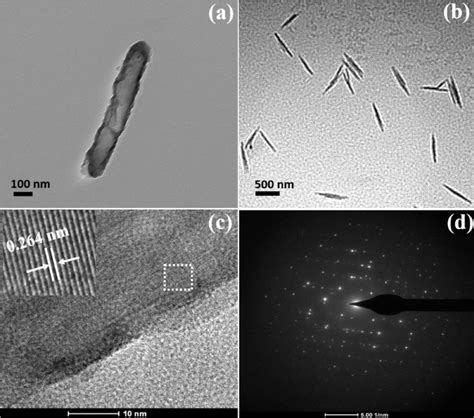 A B Tem C Hrtem Images And D Saed Pattern Of The Ag 2 Se Nr