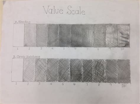 Cross Hatching Value Scale 55 Off