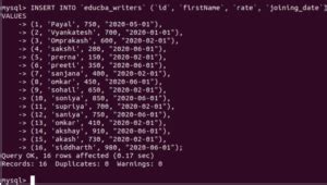MySQL Limit Syntax And Examples Of MySQL Limit