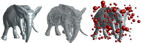 Illustration Of The Detection Of 3d Surf Features The Shape A Is