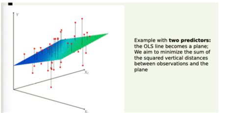 5 Multiple Regression And Non Parametric Tests Flashcards Quizlet