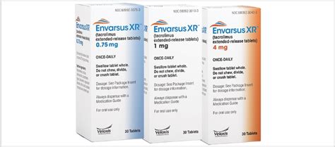 Envarsus Xr Labeling Updated With Ethnicity Specific Dosing Mpr