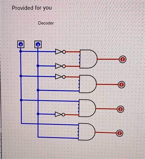 Solved Part 1 Implement 3 Bit 4 Word RAMimplement The WRITE Chegg Com