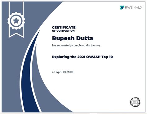 Owasp Websecurity Cybersecurity Professionalgrowth Learningjourney… Rupesh Kumar Dutta