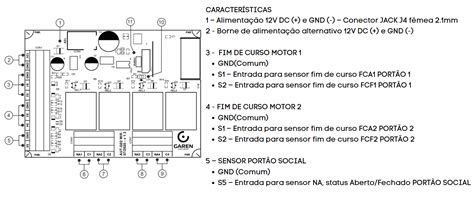 Módulo wifi 4 canais Manual de instalação Como ligar módulo wifi nas centrais seg CENTRAL