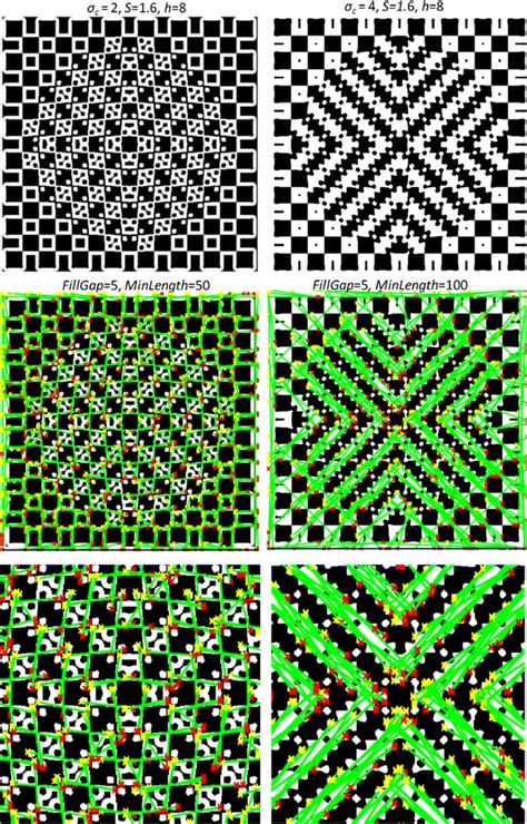 Detected Houghlines Centre For Two Scales Of 2 And 4 Download