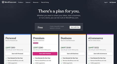 Step By Step Guide To Fix Wordpress Plugin Upload Errors Themewaves