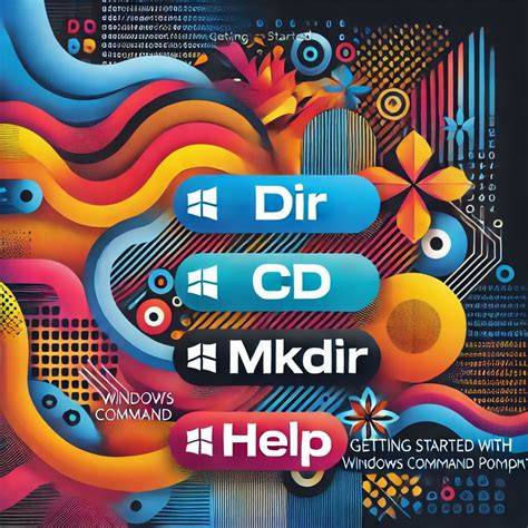 Getting Started With Windows Command Prompt Colhountech