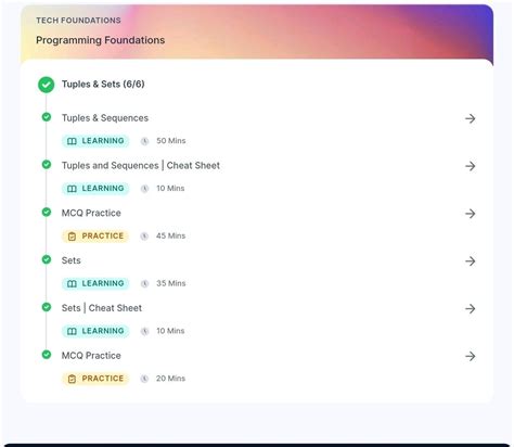 Anuradha Grandhi On Linkedin Day33 50daysofcodechallenge Ccbp Nxtwave