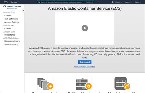 Deploy Docker Container As Serverless Architecture To Aws Fargate By Tri Basuki Kurniawan